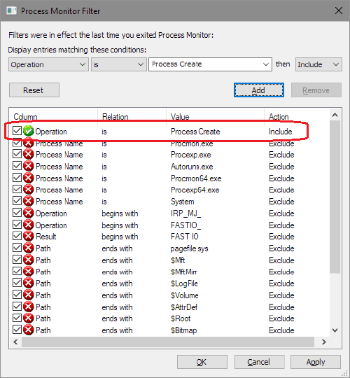 Analyzing (sub-)processes started by other processes