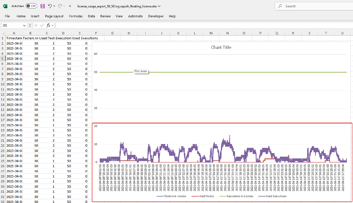 Getting Squish GUI Tester Floating License Usage